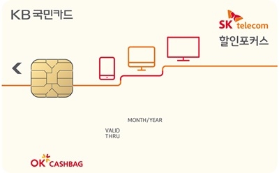 KB국민, 통신요금 할인 카드 출시…SKT·LGU+ 2종