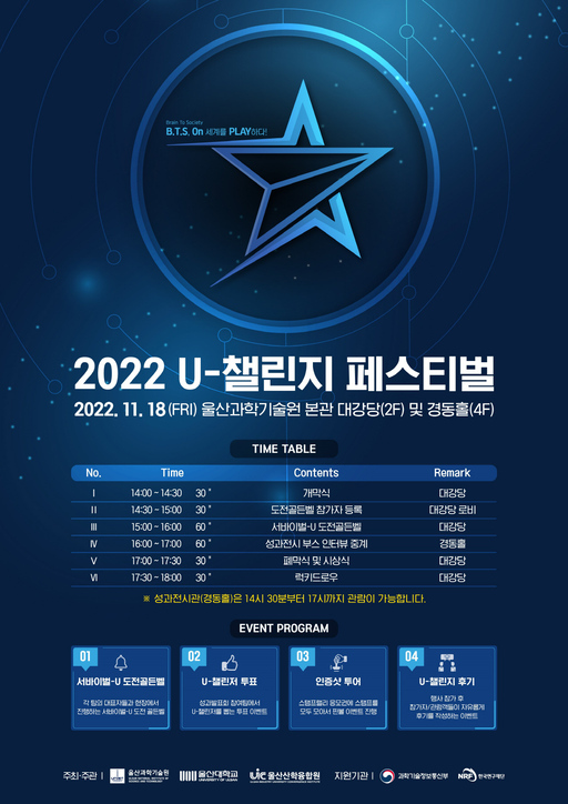 울산과학기술원(UNIST)-울산대, ‘2022 U-챌린지 페스티벌’ 성료